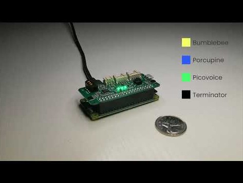 On-device wake word detection powered by deep learning