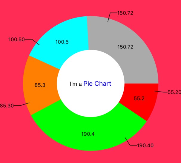 A simple pie chart for iOS