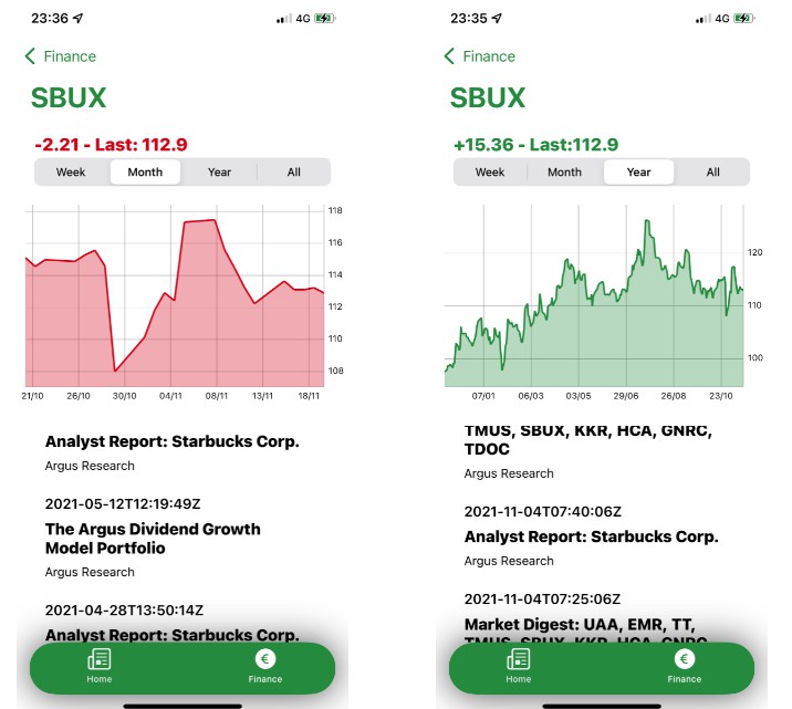 Client that retrieves specific information about stocks