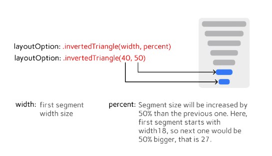 Multiple UI adaptable vertical segments slider