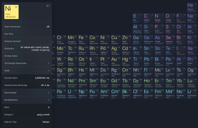 Periodum: An Interactive Periodic Table Project