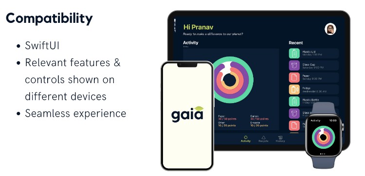 Gamified recycling app that uses machine learning to provide users with ...