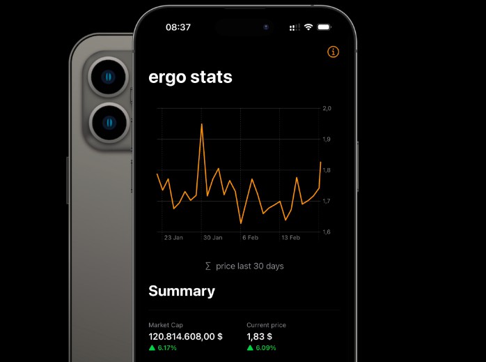 iOS app for staying up to date with ERGO blockchain statistics
