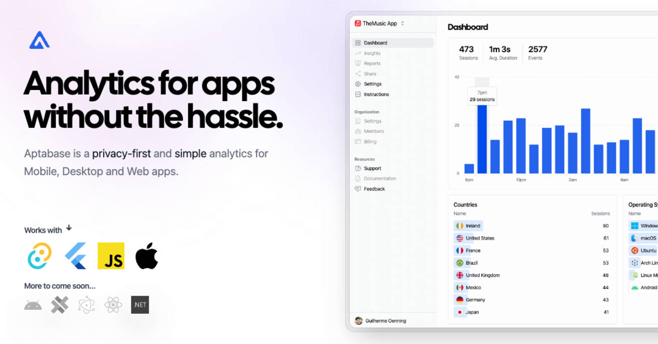Swift SDK for Aptabase: Privacy-first and simple analytics for apps