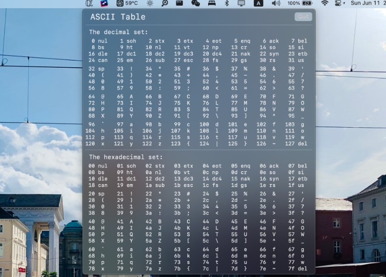 Show ASCII Table at menu bar on macOS