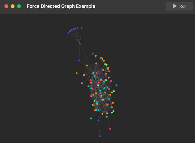 A Visualization Purposed Force Simulation Library